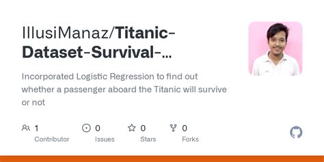 Github Illusimanaztitanic Dataset Survival Prediction Model Incorporated Logistic Regression