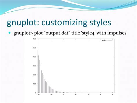 Project Gnuplot Pptx Operating Systems Computer Software And