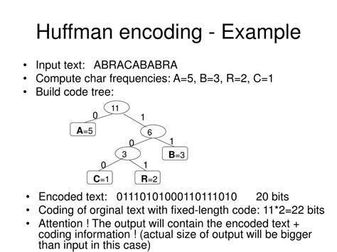 Ppt Algorithms For Data Compression Powerpoint Presentation Free