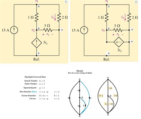 Kirchhoffs Laws Simplifying A Circuit For Nodal Analysis Electrical