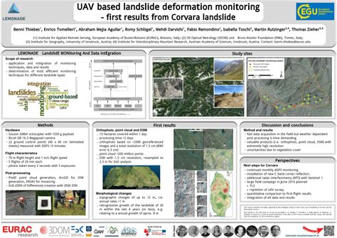 Pdf Monitoring Landslide Kinematics By Multi Temporal Radar