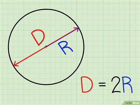 Formula Para Calcular El Diametro De Un Circulo Catalog Library