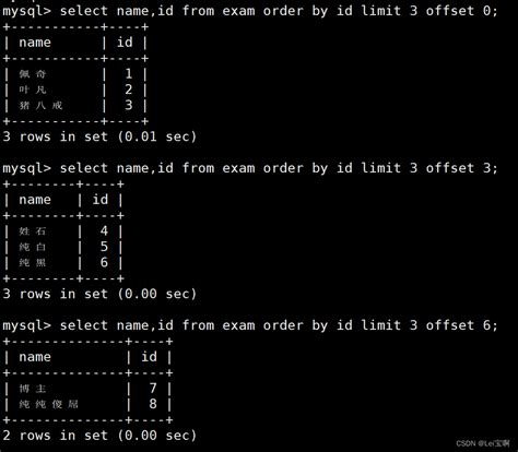 It技术指南：sql基本操作与聚合函数实战 Csdn博客
