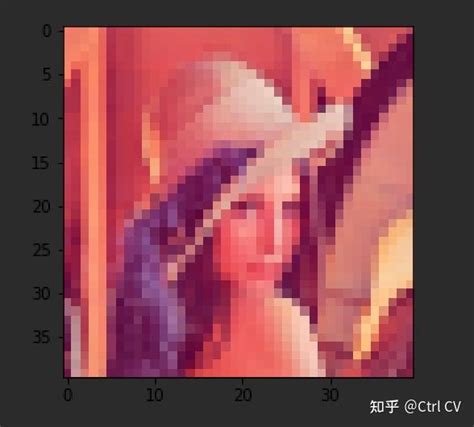 Opencv基本变换操作 知乎 Opencv基本变换操作 知乎
