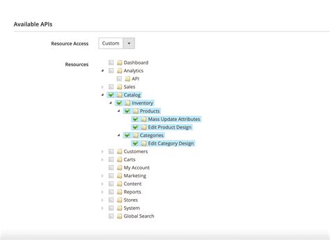 Magento Adobe Commerce Product Catalog Api Documentation