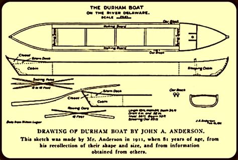 When Durham Boats Were A Sweet Ride Hunterdon History