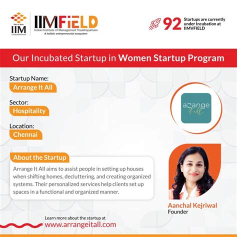 Sumit Kejriwal On Linkedin Glad To Have Been Featured By Iimv