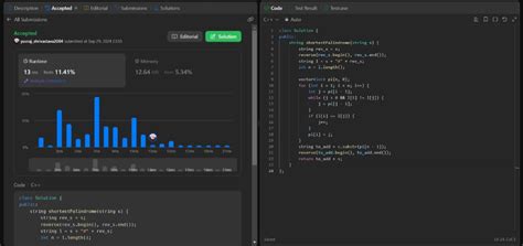 Yuvraj Shrivastava On Linkedin 100daysofcode 100daysofcode Leetcode