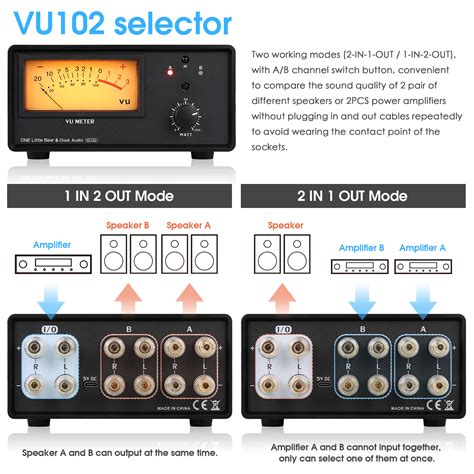 douk audio vu102 2 zone amplifier speaker selector box w vu meter audio
