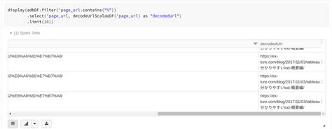 Databricks Spark Dataframeでユーザー定義関数を使う エクスチュア株式会社ブログ