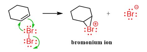 Halogenation Of Alkenes Chemistry Steps