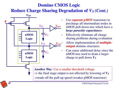 PPT CMOS Digital Integrated Circuits PowerPoint Presentation Free Download ID 319675