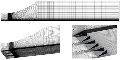 Vortex Generator Aircraft