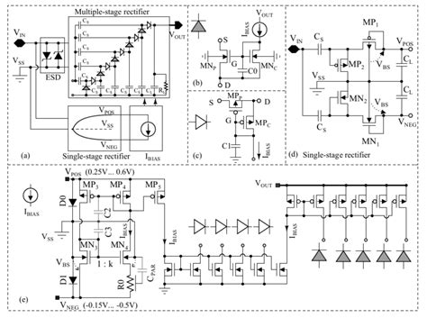 proposed single ended sub microwatt cmos rectifier a system
