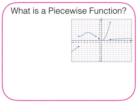 Piecewise Functions Pdf