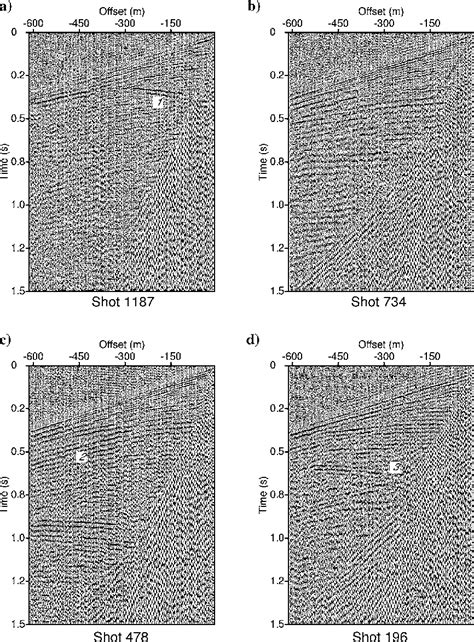 Figure 2 From History Maging Complex Structure In Shallow Seismic Reflection Data Sing Prestack