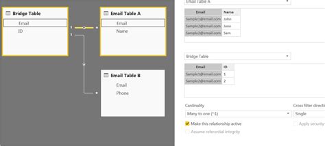 Solved Relationship And Unique Values Microsoft Power Bi Community