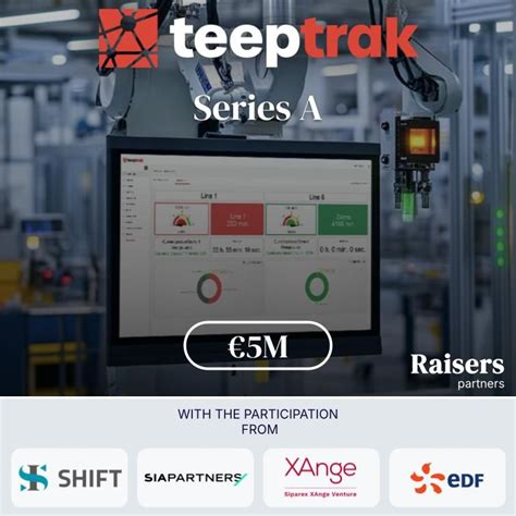 Nicolas Bailly On Linkedin Industry40 Impact Smartmanufacturing