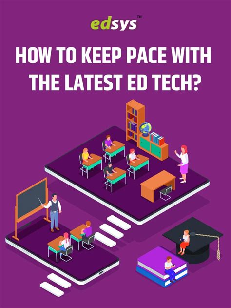 Best Edtech Apps Educational Technology Applications