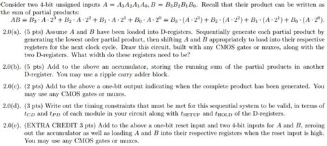 consider two 4 bit unsigned inputs a az a2a a0 b