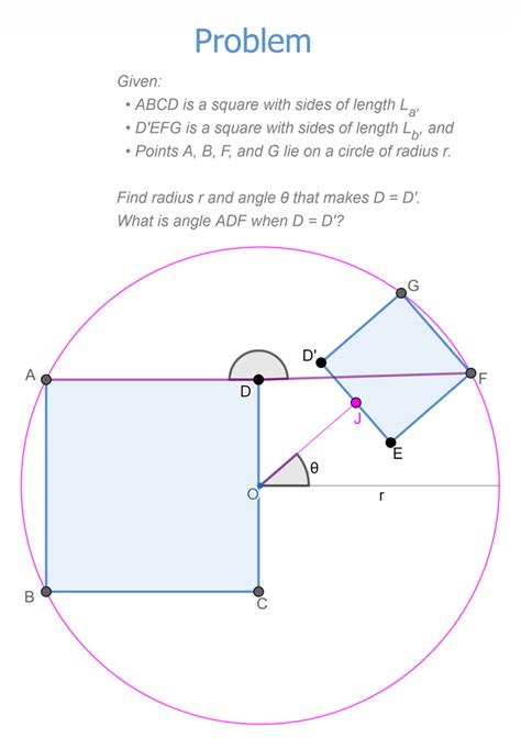The Controversial Squares And Circle Problem Formalized And Solved See