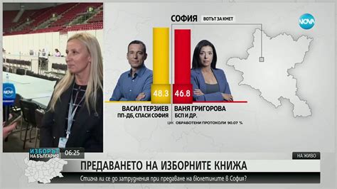 БРОЕНЕТО В СОФИЯ Всички СИК предадоха протоколите си в Арена София Здравей България 06 11