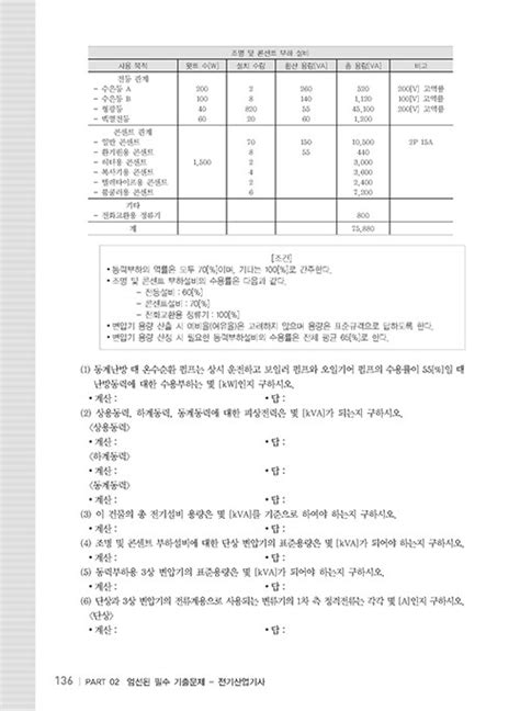 2024 전기산업기사 실기 파이널 특강 2024 파이널 특강 시리즈 9 김상훈 알라딘