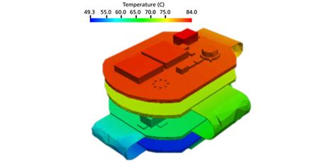 Celsius Thermal Solver Electrothermal Co Simulation For System