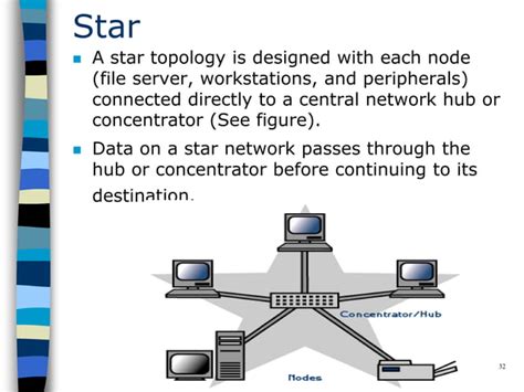 Data Communication And Networking Pdf Computer Networking Computing