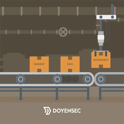 Doyensec S Blog