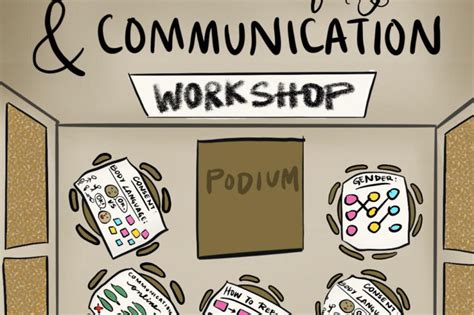 Sexual Safety And Communication Workshop What Is Learning Design