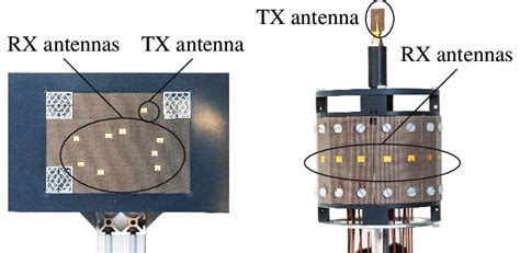 8 Channel Planar Patch Antenna Array A And 16 Channel Ring Patch Download Scientific Diagram