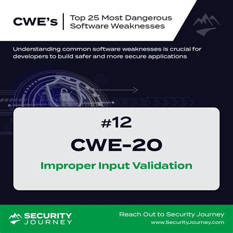 Cwe Appsec Softwaresecurity Cybersecurity Devsecops Vulnmanagement… Security Journey