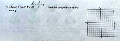 solved please sketch graph and label the endpoints and foci clearly