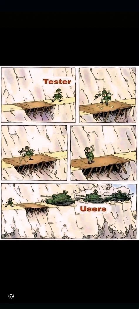 Ankit Yadav On Linkedin Software Development Reality