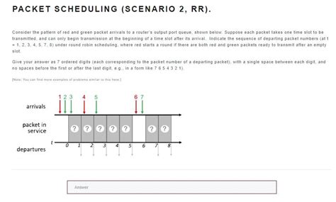 Solved Packet Scheduling Scenario 2 Rr Consider The