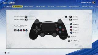 Ps4 Controller Button Layout