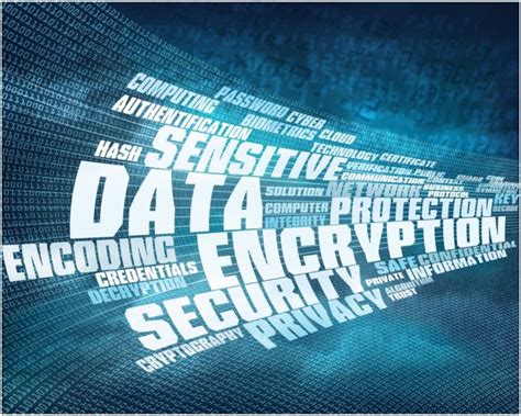 Hashing Passwords In Net Core With Tips