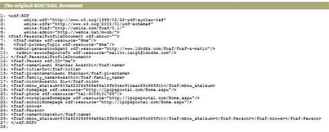 Example Of RDM XML Document Using RDF Validator By Implementing FOAF Download Scientific Diagram