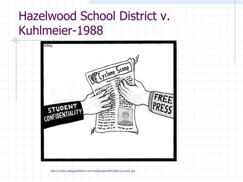 Ppt Land Mark Supreme Court Cases Powerpoint Presentation Free