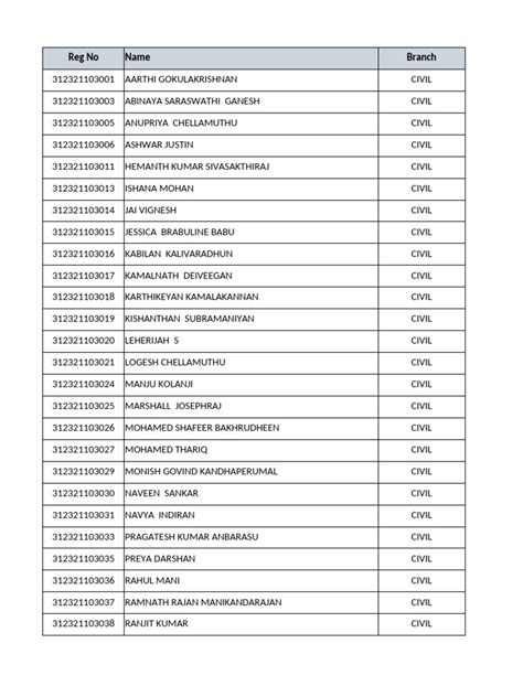 Mitsogo Database Pdf