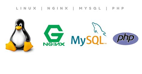 Installer Nginx Php 72 Et Mariadb