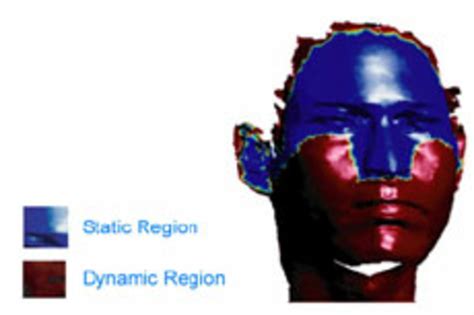 the face region segmentation download scientific diagram