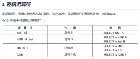 SQL 运算符 SiNanhong 博客园