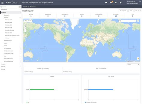 Citrix Netscaler