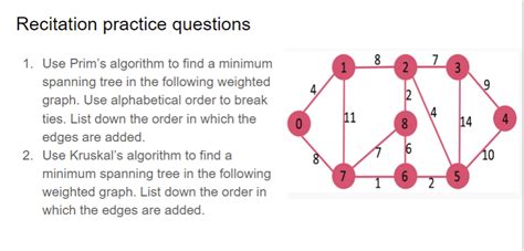 Solved Use Prim S Algorithm To Find A Minimum Spanning Chegg