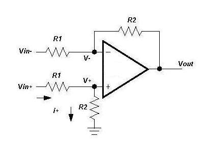 Differential Amplifier Op Transfer Functions