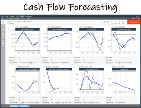 🔥 matt dancho 🔥 on linkedin cash flow forecasting for data scientists