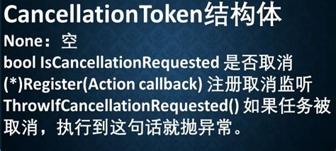 C 异步编程 awaitasync Task 不爱菠萝的菠萝君 博客园