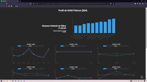 GitHub GatienFrenchDev Pronote Extension Une Extension Chrome Firefox Pour Visualiser Ses